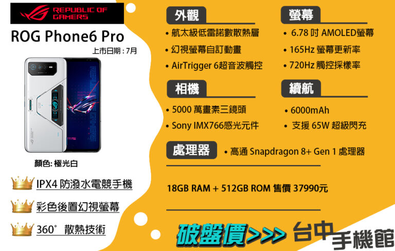 三分鐘看懂ROG6升級，ASUS ROG PHONE 6 新機發表會整理，性能、電量、散熱、價格，這點差異最大！ - 台中手機館-最便宜｜ 台中推薦通訊行｜高價收購中古機